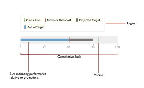 making use of jquery ui s widget factory