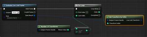 using live link data unreal engine documentation