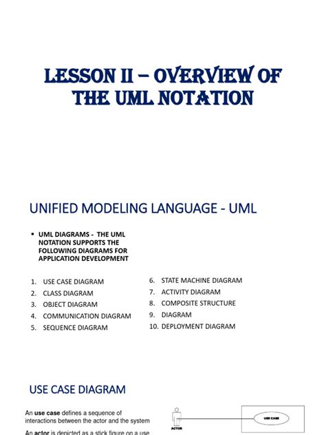 lesson ii Â software modeling overview of the uml notation pdf unified modeling language