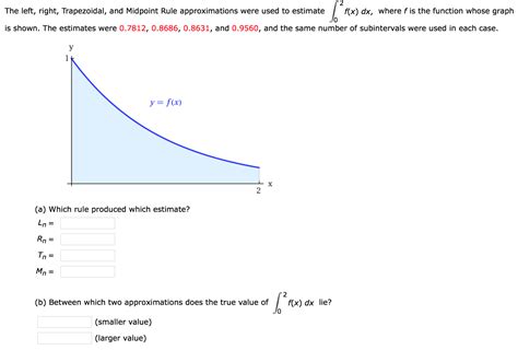 get answer let i integral 0 4 f x dx where f is the function whose graph transtutors