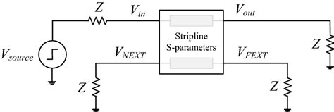 schematic diagram of a transient simulation to simulate the near and download scientific