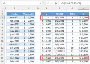 Función SCAN Excel y Google Sheets Automate Excel