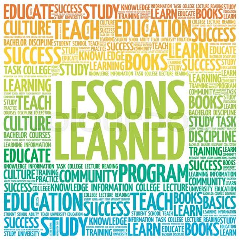 Lessons Learned Word Cloud Education Stock Vector Colourbox