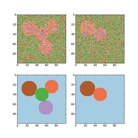 spectral clustering for image segmentation — scikits learn v0 6 0 documentation