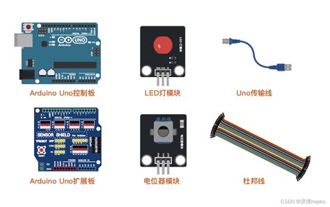 arduino项目式编程教学第二章——呼吸灯 arduino呼吸灯 csdn博客