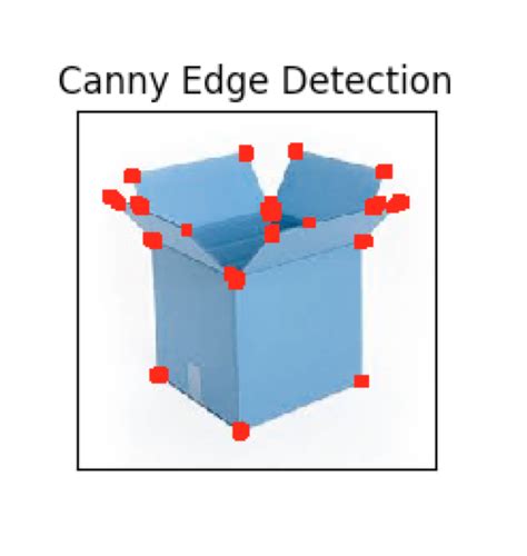Python Opencv Corner Detection Stack Overflow