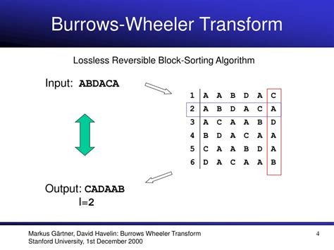 ppt burrows wheeler transform in image compression powerpoint presentation id 6082192
