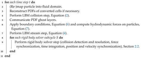 computation free full text dynamic load balancing techniques for particulate flow simulations