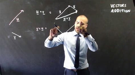 adding vectors graphically youtube
