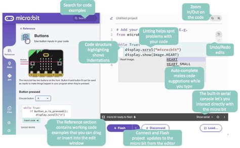 icymi python on microcontrollers newsletter pycon us 2022 micro bit python beta and more