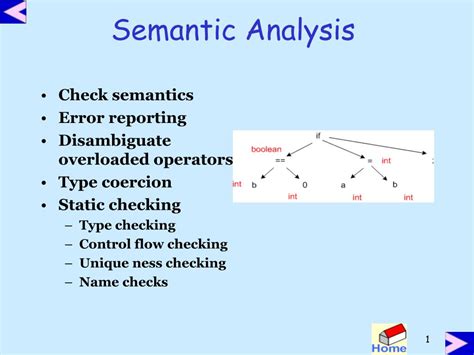 what does semantic rules examples timesnelo