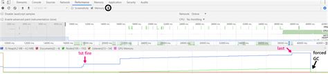 Javascript Understanding A Pattern In Chrome DevTools Memory