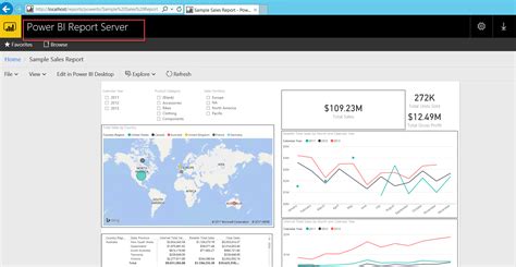Power BI Report Server Data Awareness Programme