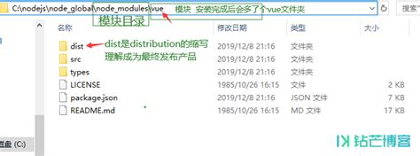 node js npm基础安装配置and创建第一个vue项目 腾讯云开发者社区 腾讯云