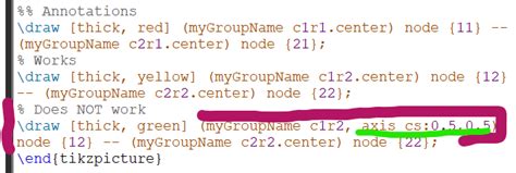 pgfplots groupplots accessing plots using the `axes cs` coordinate system tex latex stack