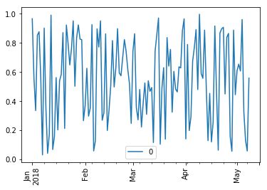 Python Matplotlib Plot With Date Time Stack Overflow