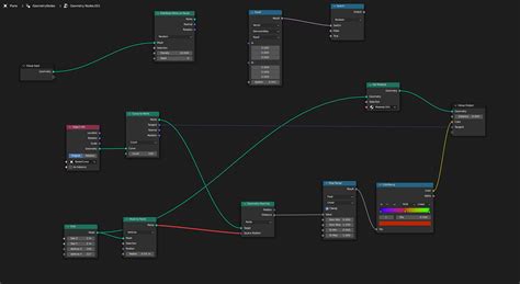 Paint Plan With Normal Of Curve FlowMap Geometry Nodes Developer