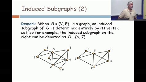 l07v01 induced subgraphs and cut vertices youtube