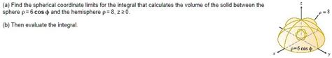solved a find the sphericae coordinate limits for the integra that calculates the volume of