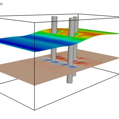 pdf numerical simulation of waves and local scour around vertical cylinders in a triangular