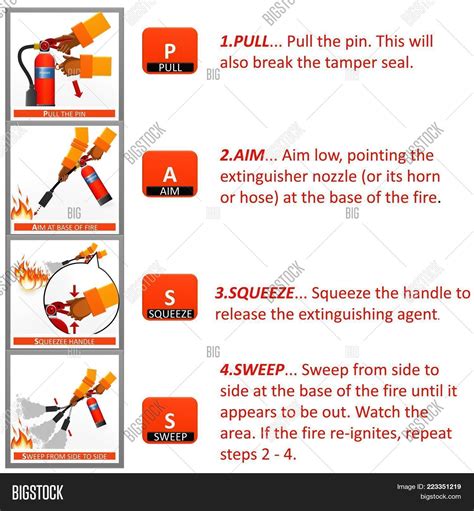 Fire Extinguisher Instruction Labels Set Vector Image Vrogue Co