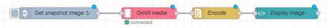 Npm Node Red Contrib Ui Joystick Skypack