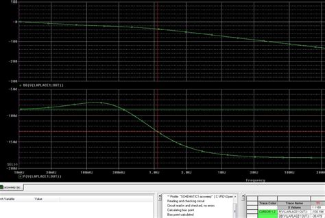 SPICE Based Design Of PID Controllers YouSpice