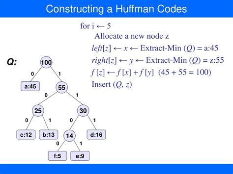 ppt huffman coding greedy algorithm powerpoint presentation free download id 9712649
