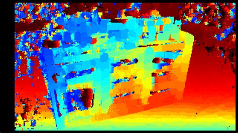 The Basics Of Stereo Depth Vision Intel RealSense Depth And