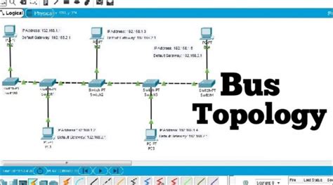 Bus Topology In Cisco Packet Tracer