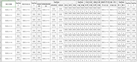 poi实现自定义复杂表头excel导出 poi旧版本实现，新版本需要根据实际情况进行修改 poi导出复杂表头 csdn博客