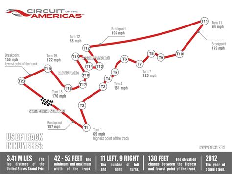 Circuit Of The Americas Wec 2024 Schedule Ailis Arluene