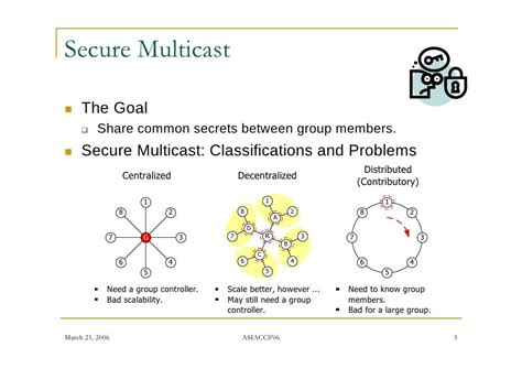 a distributed key assignment protocol for secure multicast based on proxy cryptography