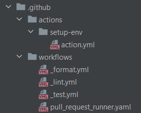 Python Installation Fails On One Of The Jobs Two Of Them Goes Through