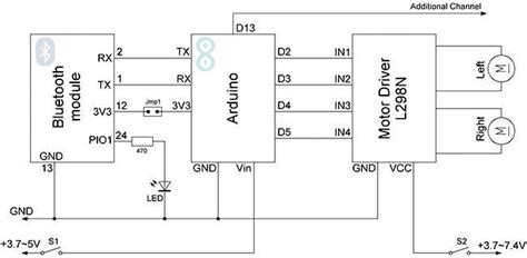 Circuit Schematic Of The Arduino Mega With The Motor Shield And Download Scientific Diagram
