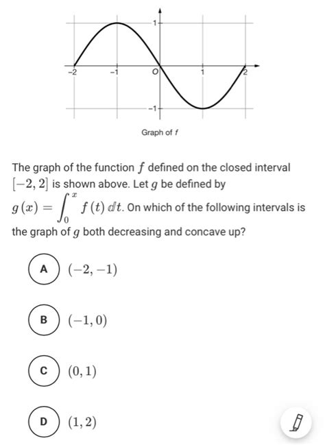 solved graph off the graph of the function f defined on the