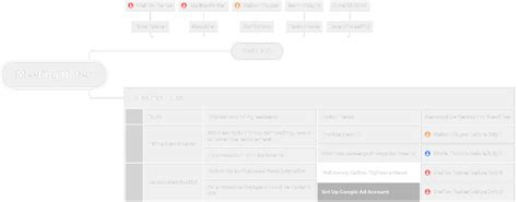 MMA fighter XMind Mind Mapping Software Sinta a emoção das