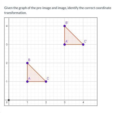 Given The Graph Of The Pre Image And Image Identify The Correct