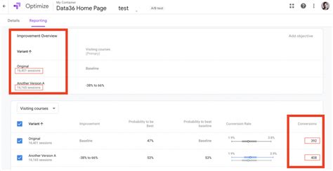 statistical significance in a b testing calculation p value and the math