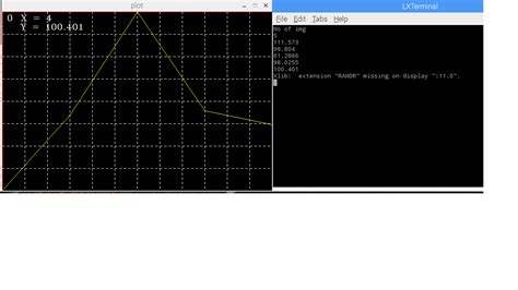 about opencv plot closed opencv q a forum 0 hot sex picture