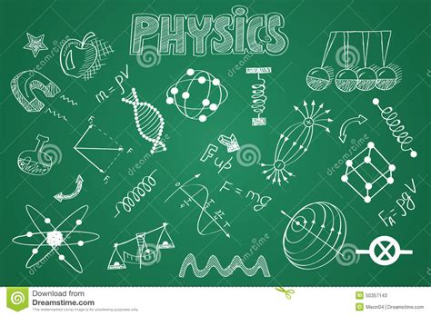 Physics Set Cartoon Vector CartoonDealer 23477535