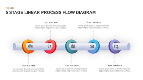 5 Stage Linear Process Diagram For PowerPoint And Keynote
