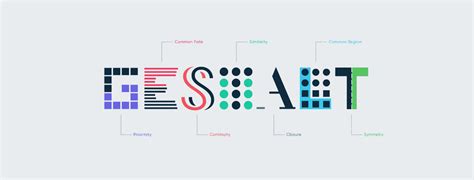 Principios Gestalt para diseño de interfaces Torresburriel Estudio