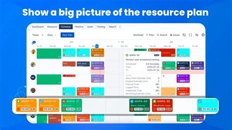 Level Up Jira Project Management With Tools ProductGo Agile User