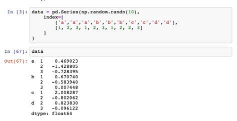 import pandas as pd什么意思 pandas数据分析从分析到入门 weixin 39786534的博客 csdn博客