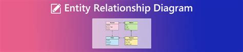Was Ist Ein Entity Relationship Diagramm Und Wie Wird Eines Erstellt