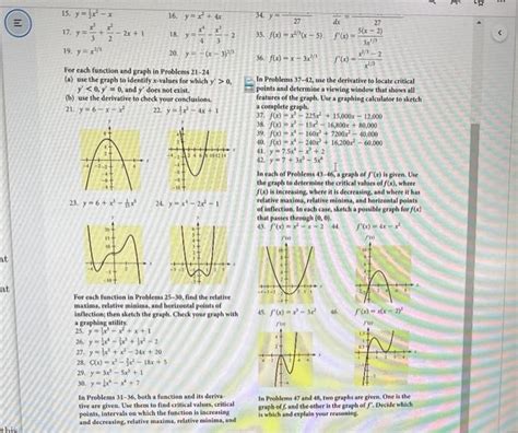 solved for each function in problems 15 20 a find