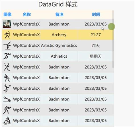 wpf上位机自定义控件系列：表格 wxdatagrid 知乎