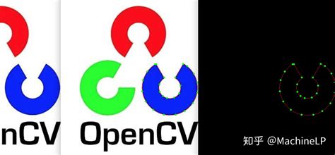 opencv之二值图像分析 提取最大轮廓与编码关键点 知乎