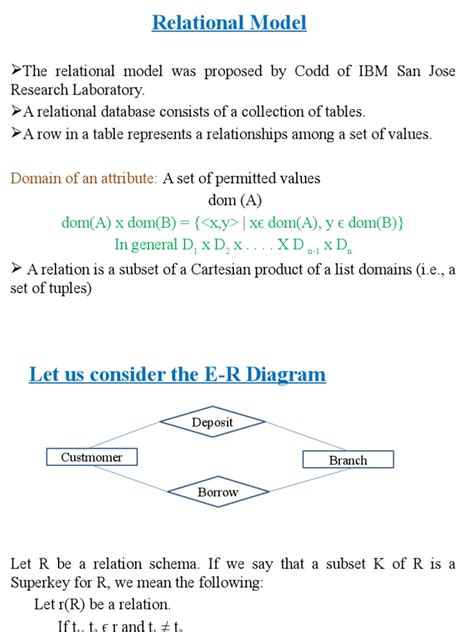 relational model pdf relational model relational database